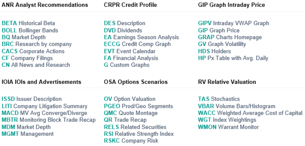 VIRTU Financial Inc.