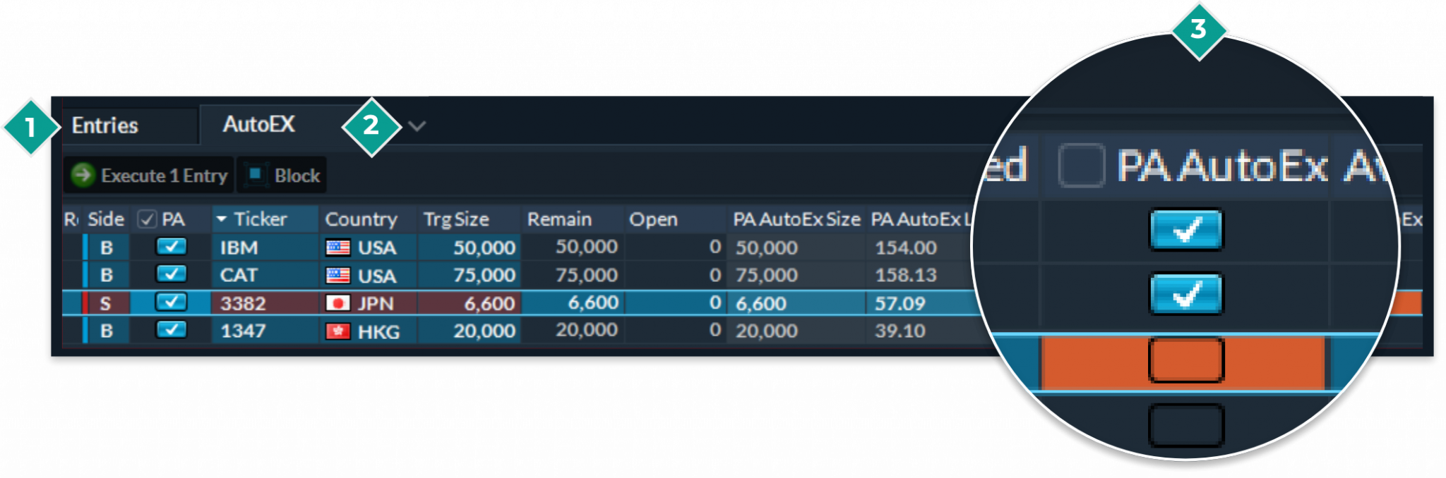VIRTU Financial Inc.
